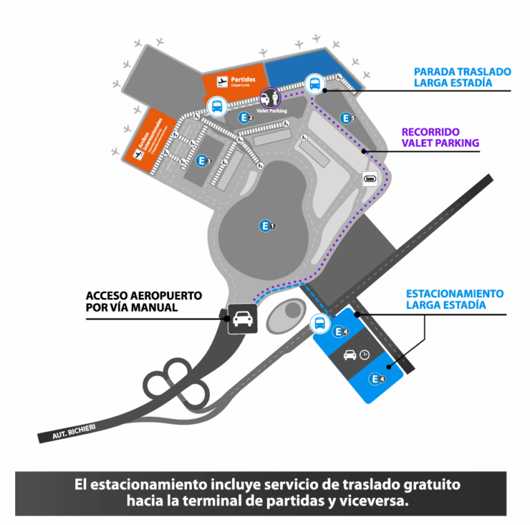 Ezeiza – Tienda online Aeropuertos Argentina